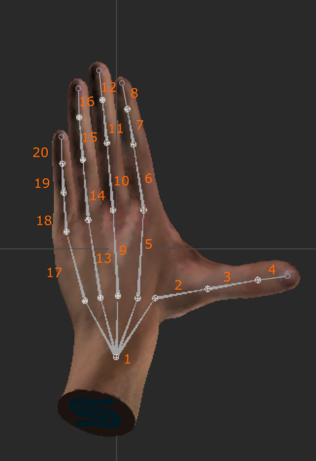 MotionBuilder - Streaming from Hand Engine